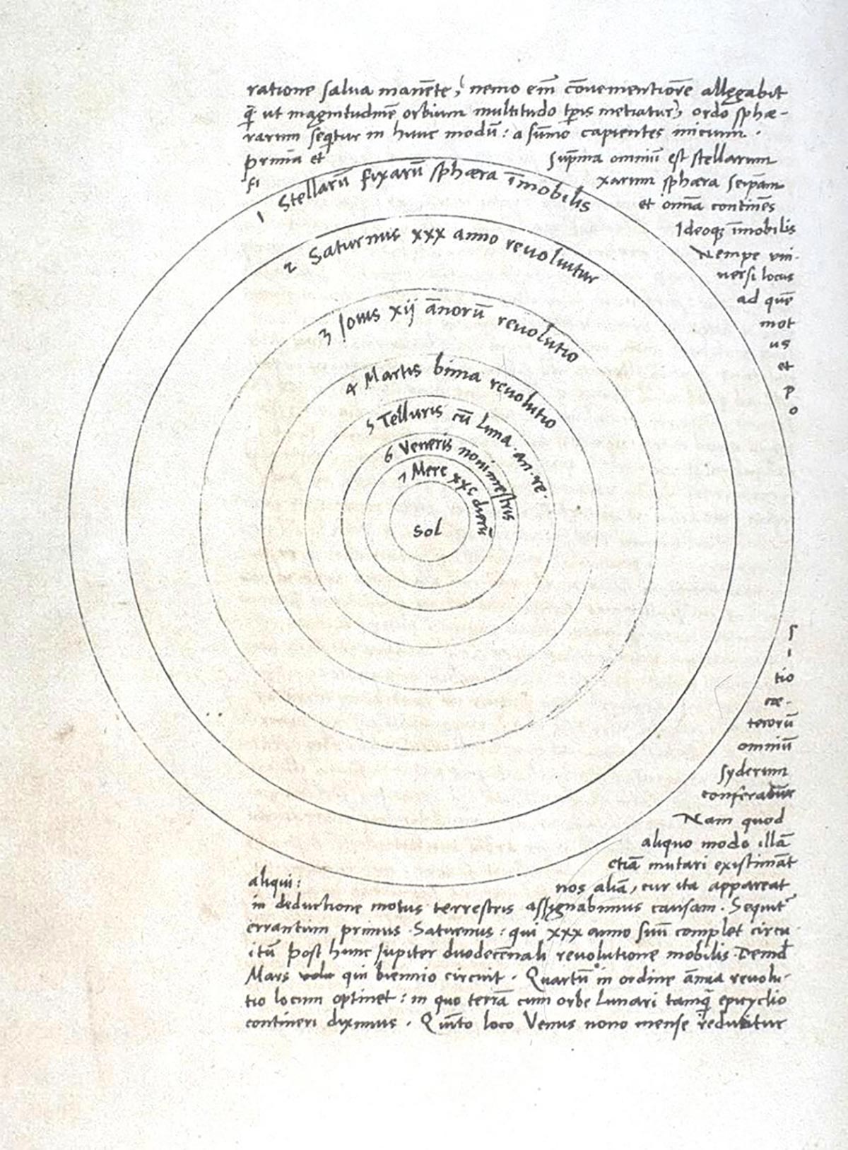 Copernicus and the Reformation